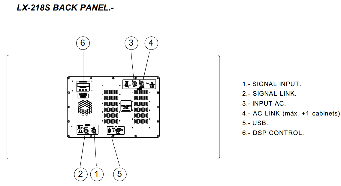 LX- 218S low frequencies cabinet | Lynx Pro Audio