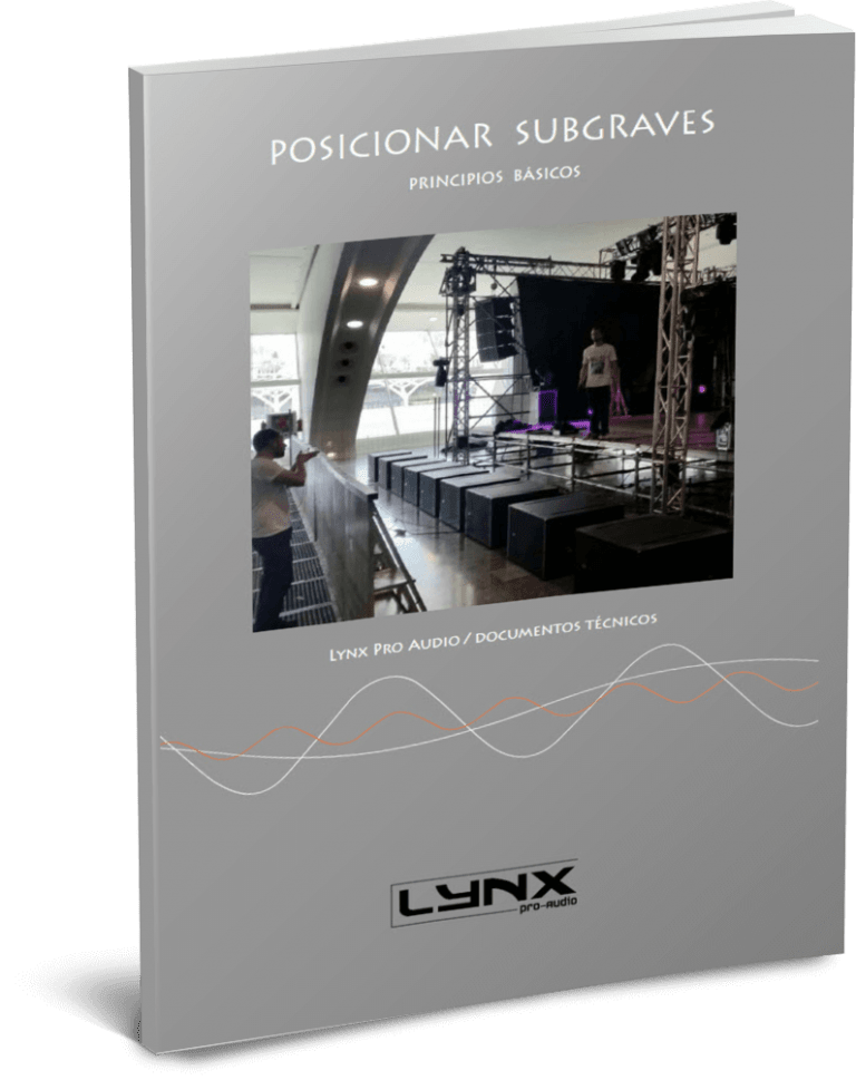 Contact us | Lynx Pro Audio